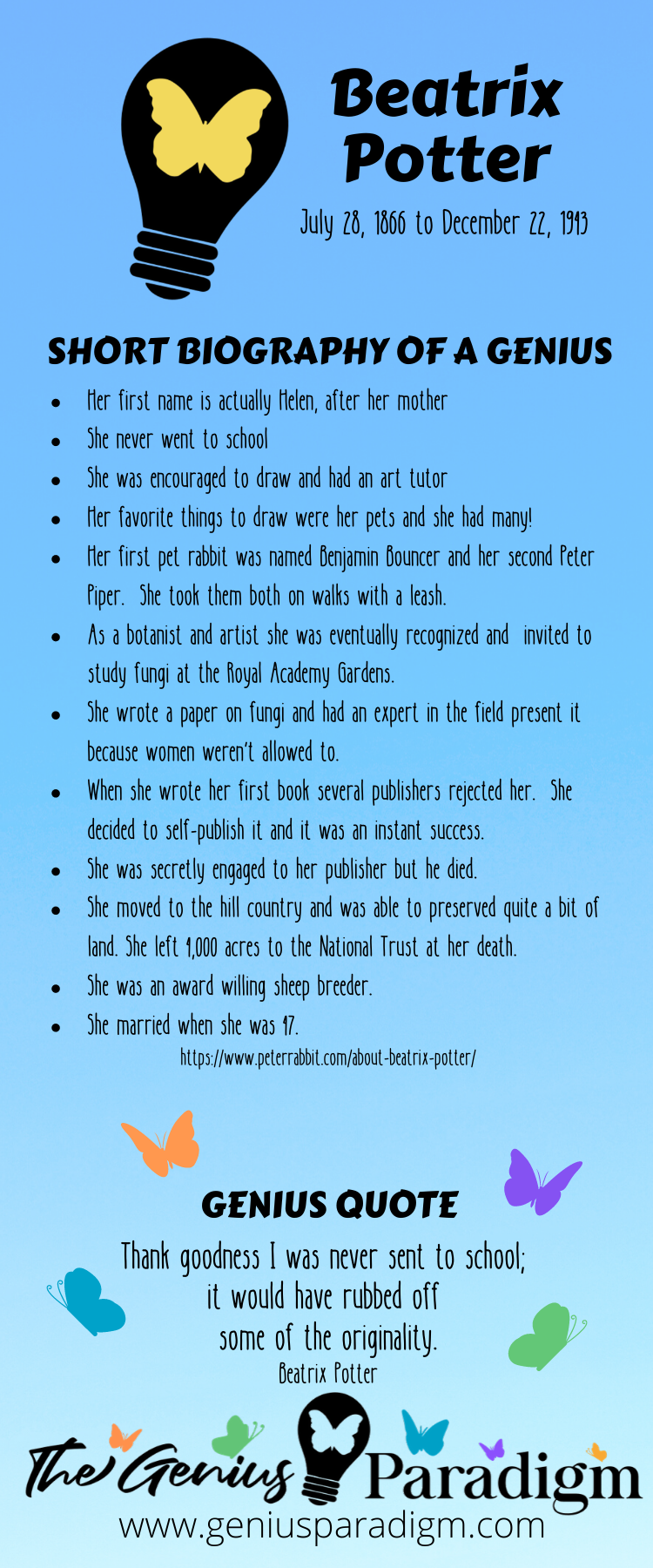 Beatrix Potter Biography